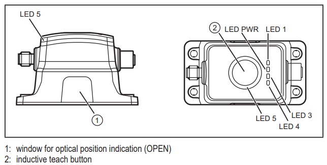 MVQ smart sensor | Device configuration - ifm