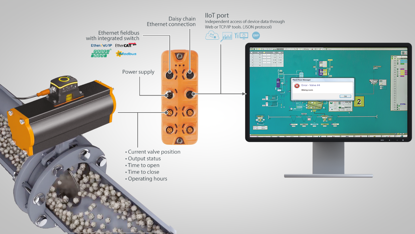 MVQ Valve Position Sensor - IO-Link Benefits - ifm