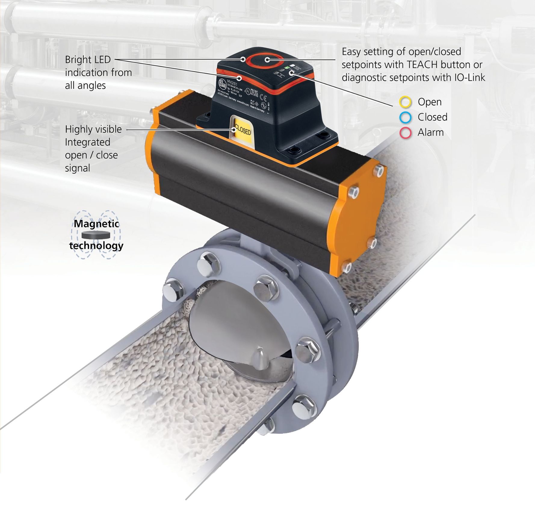 Más sobre el Smart-Valve-Sensor - ifm