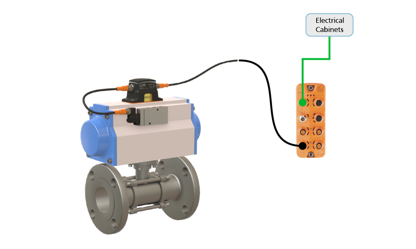 MVQ Valve Position Sensor - Technology - ifm