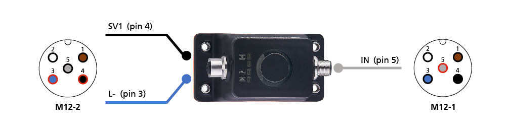 MVQ smart valve sensors | Installation guidelines - ifm