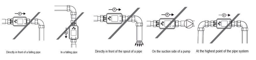 SM magmeters: Installation guidelines - ifm