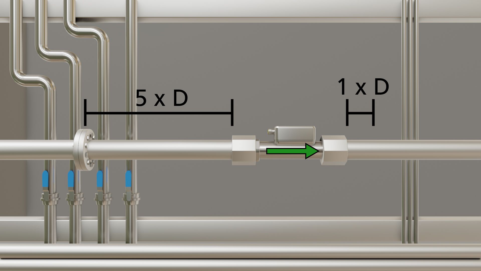 Ultrasonic flow meters: Installation guidelines - ifm