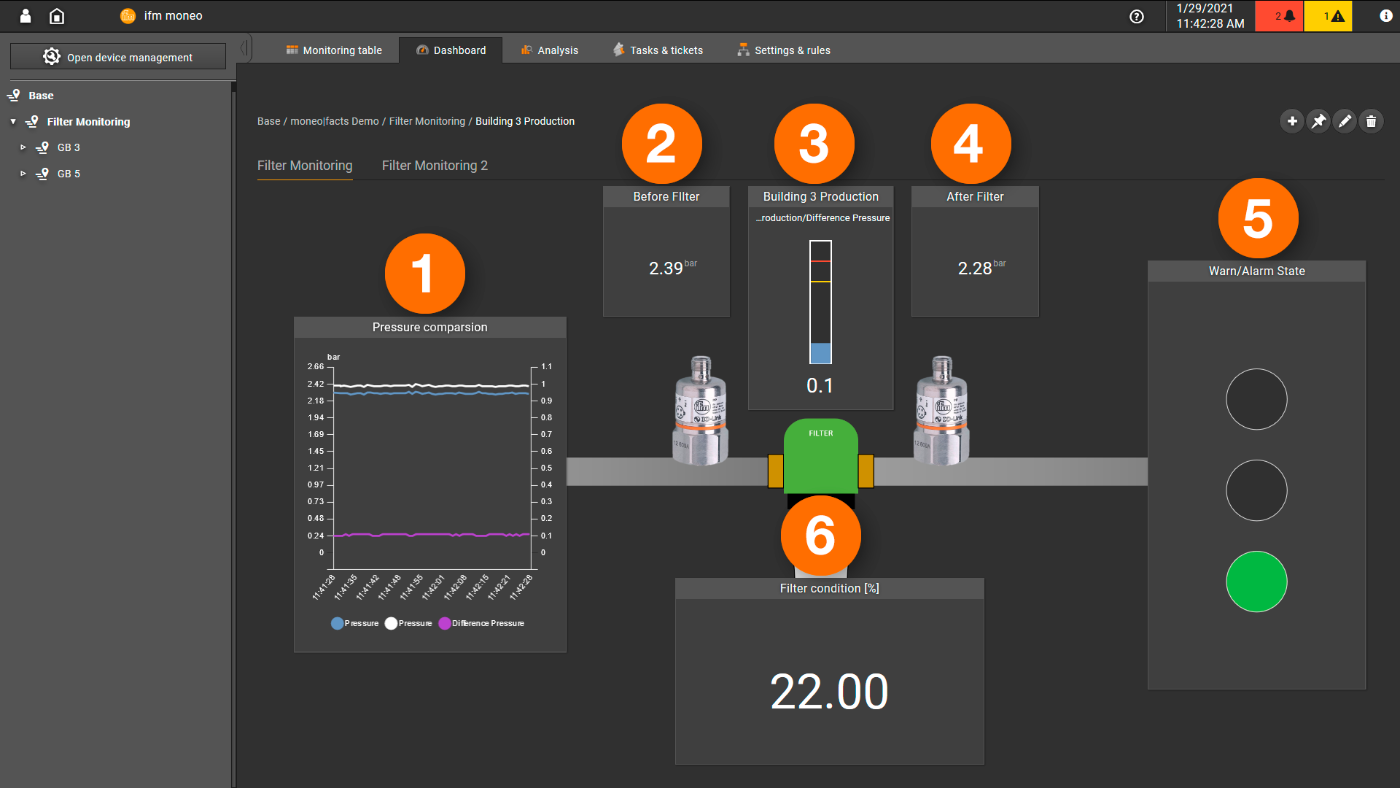 moneo | Water filter monitoring - ifm