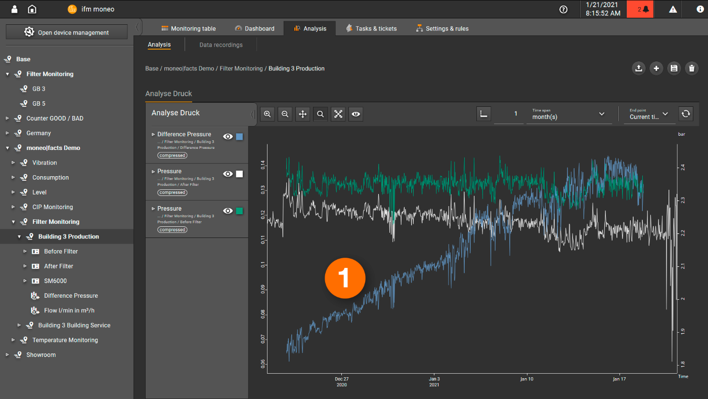 moneo | Water filter monitoring - ifm