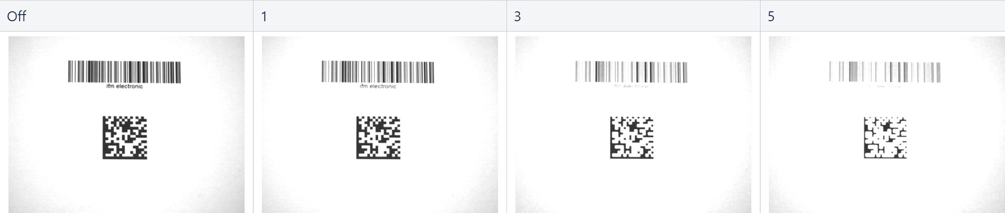 Image-based code reading FAQs - ifm