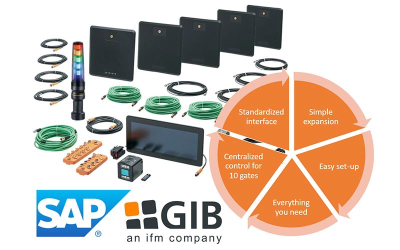 Track and Trace | Gate tracking solution - ifm