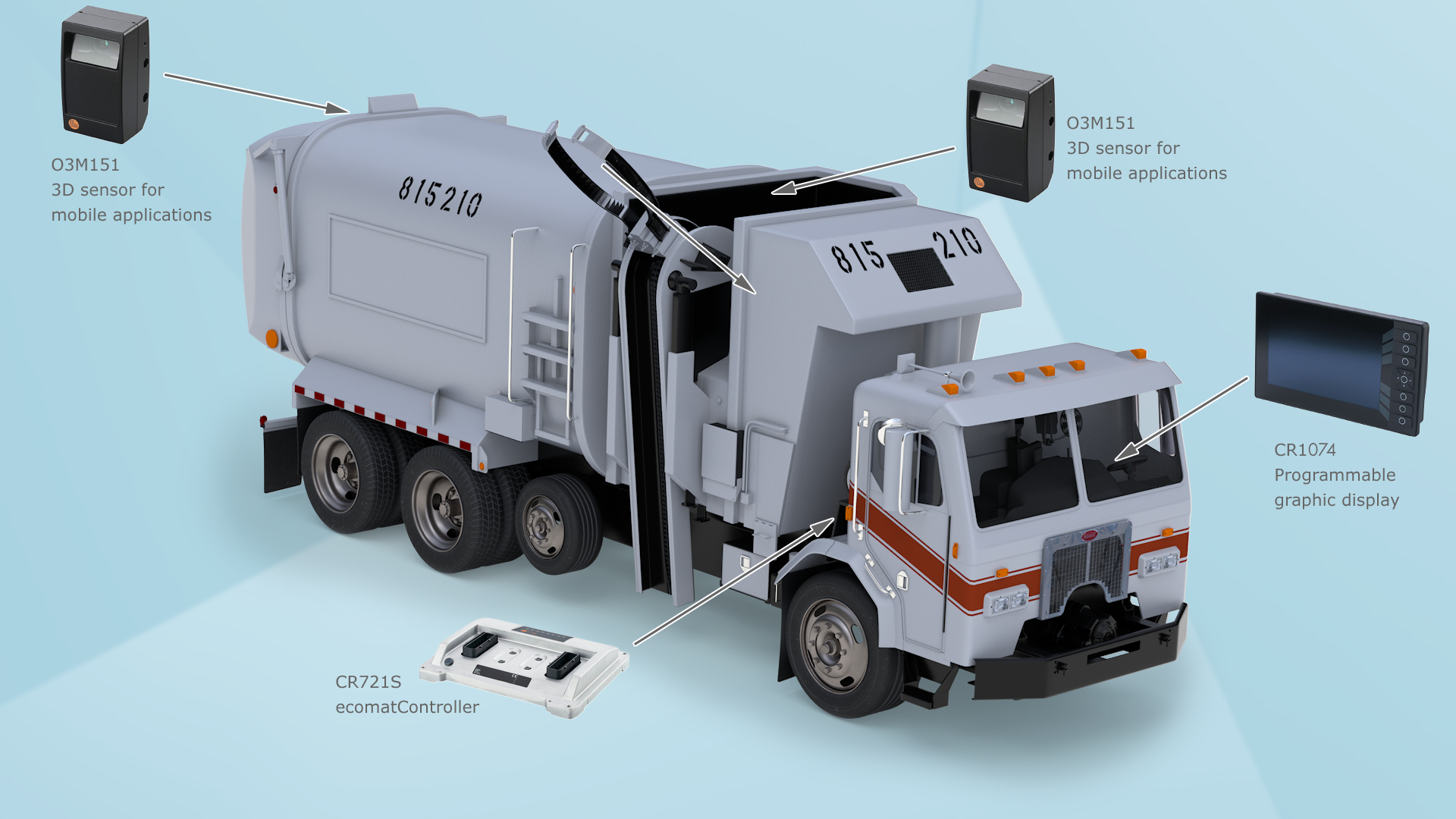 Mobile machine control architecture audit: What to expect - ifm