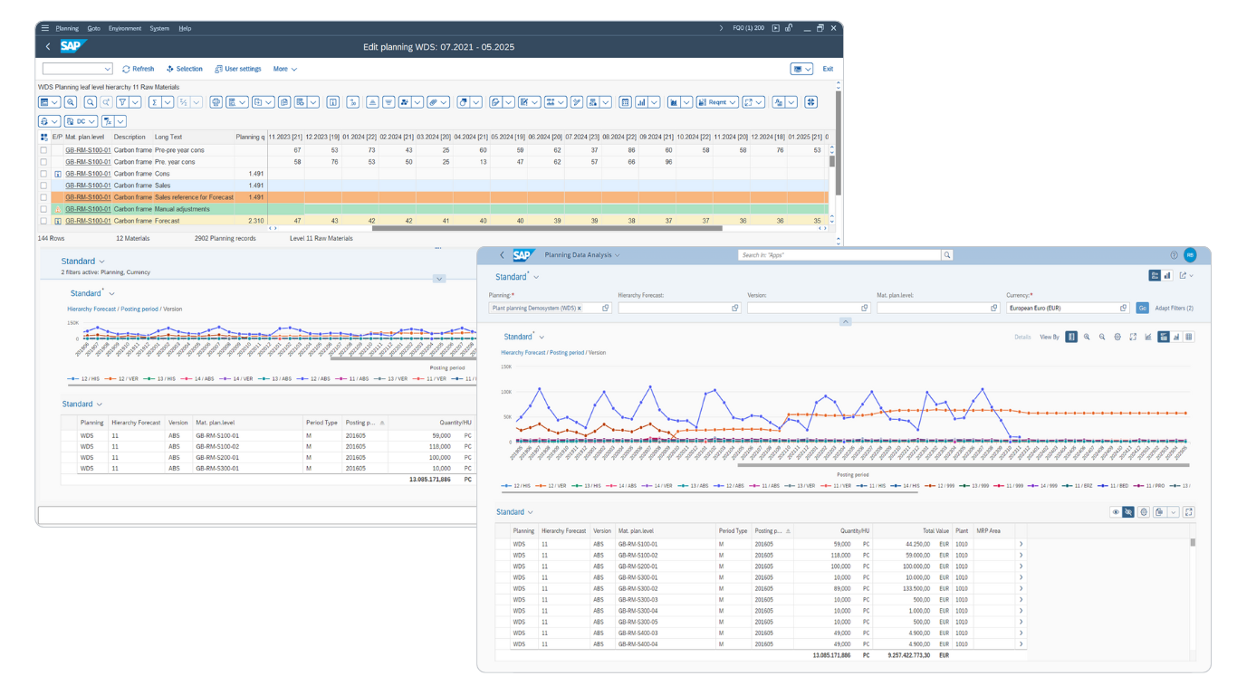 Demand Planning Highlights - Release 24.0 | Fiori App for Advanced Data ...