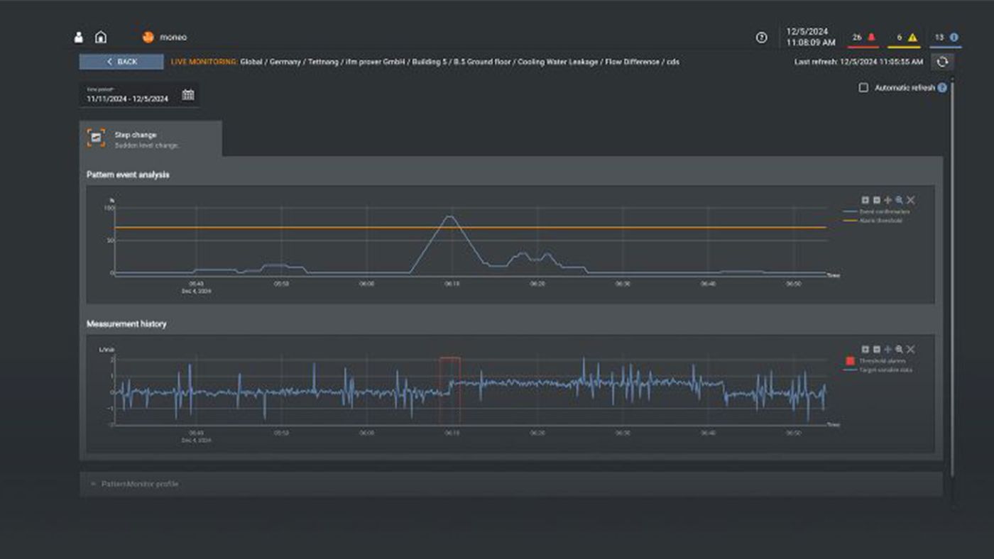 Whitepaper "moneo PatternMonitor – KI-gestützte Erkennung ungewünschter ...
