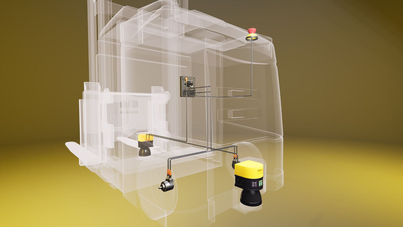 Safe motion control - ifm