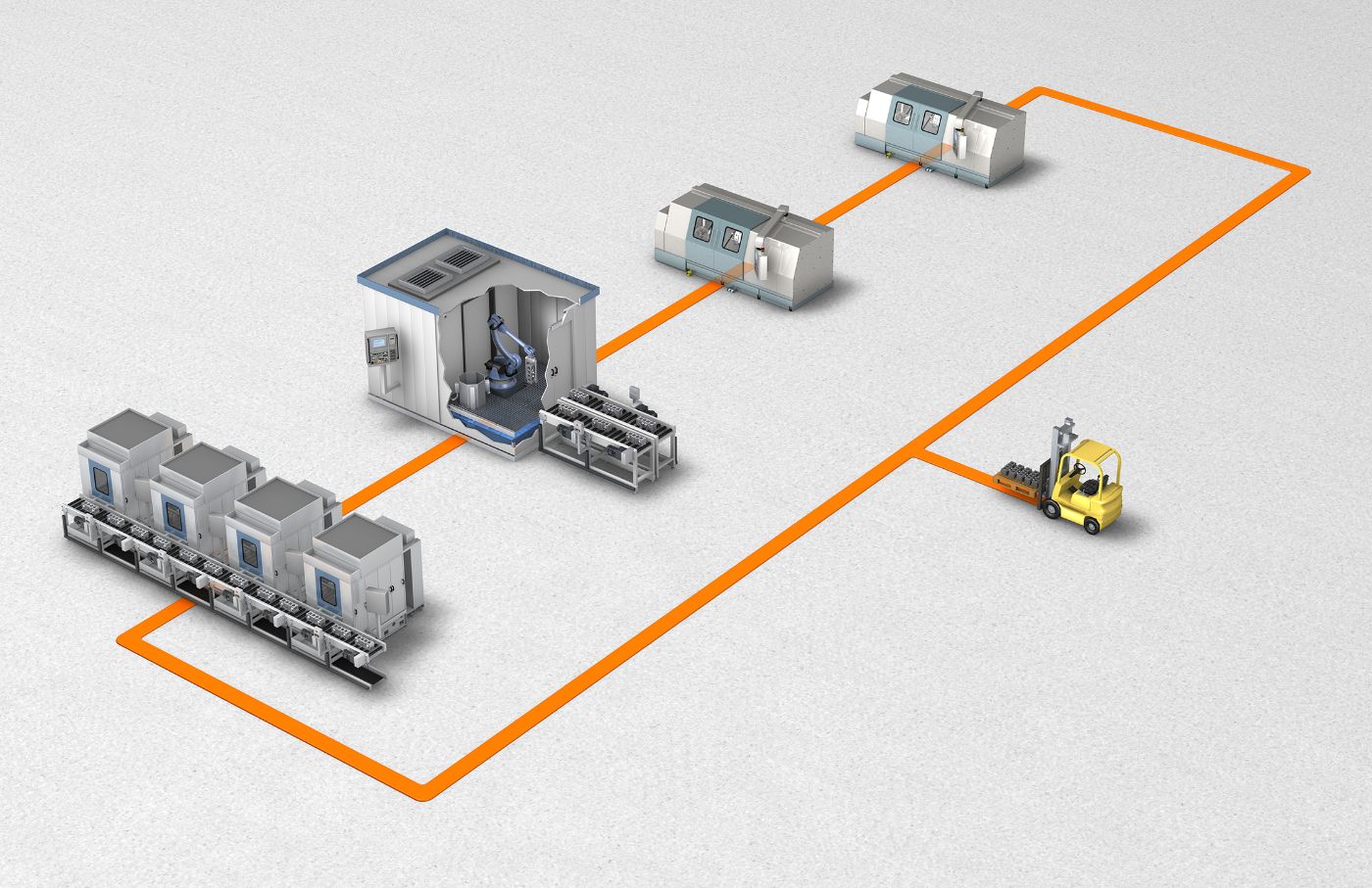 Efficient tracking of processes and products - ifm