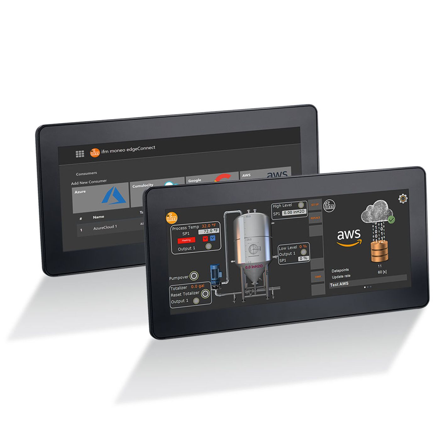 ifm edgeDevices – the answer to many of your digitisation questions - ifm