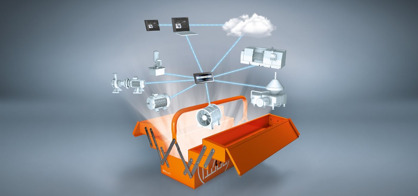 Moneo solution - ifm