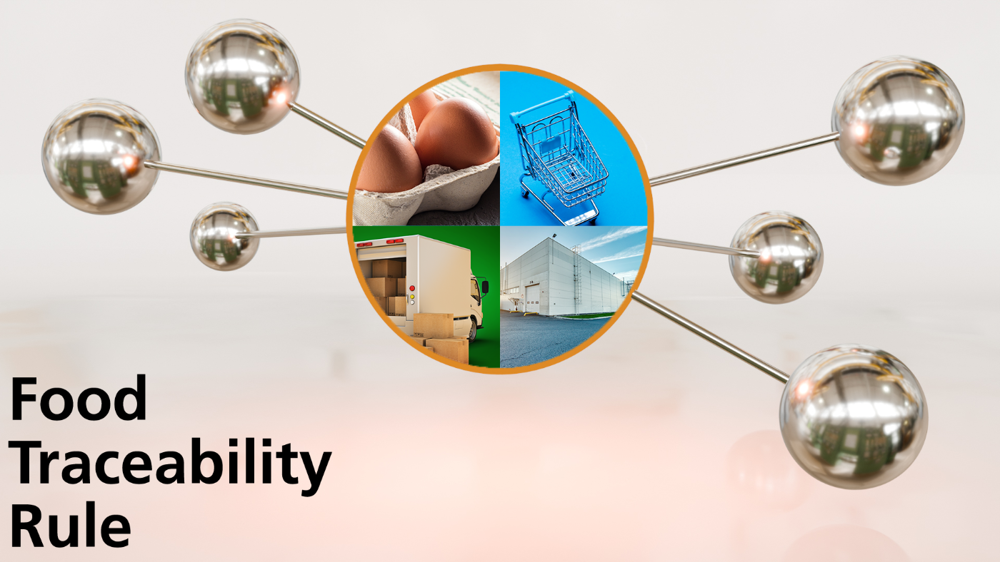 FSMA Rule 204: Food Traceability Rule - ifm