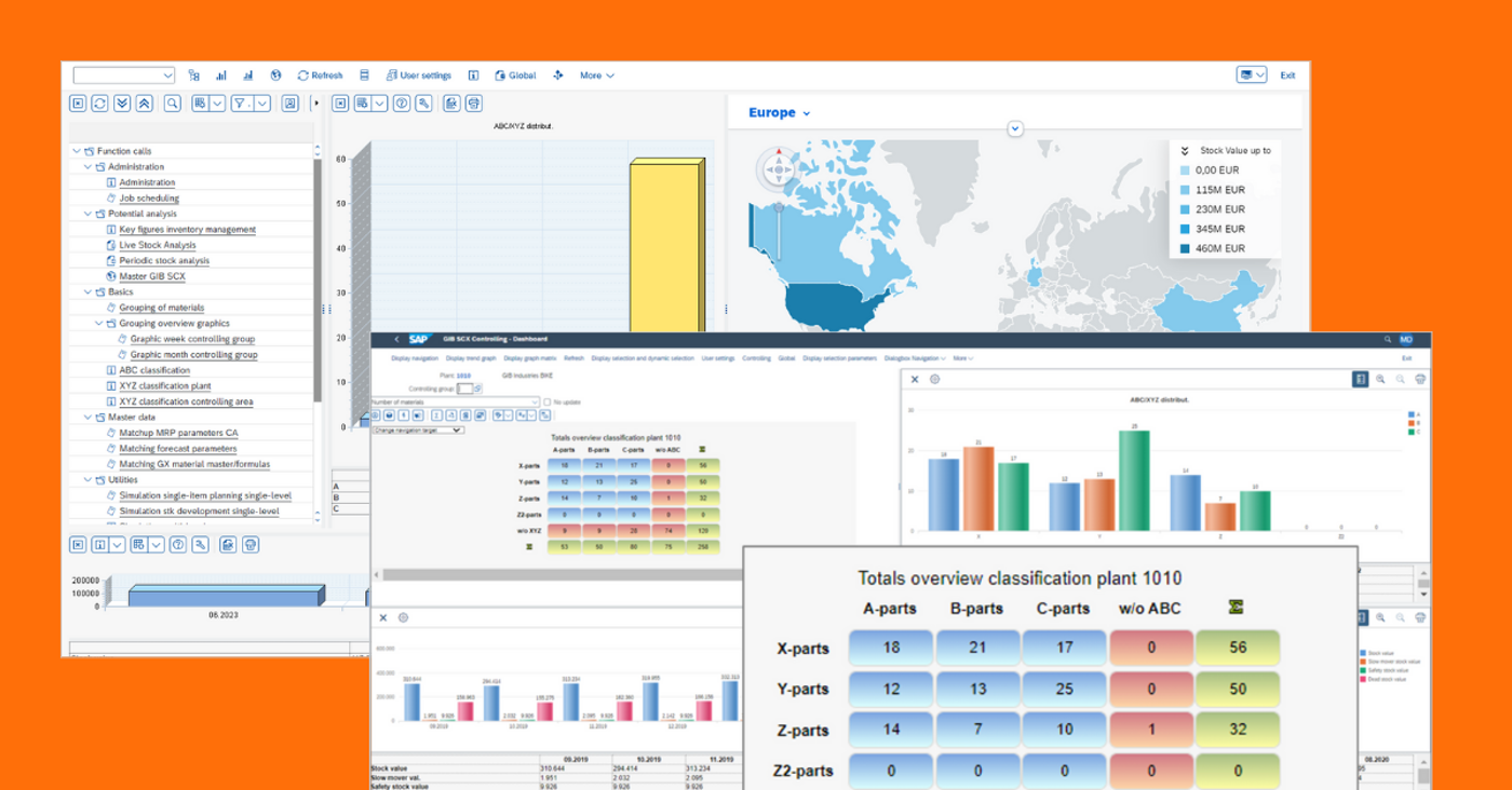 Inventory Management Solution for SAP® Supply Chains | ifm | Supply ...