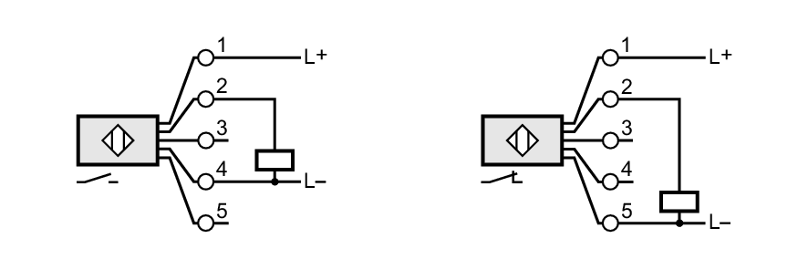 IC5005 - Inductive sensor - ifm