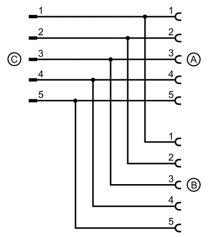 EBC116 - Y-splitter - ifm