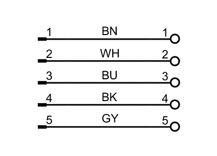 EVC817 - Wirable plug - ifm