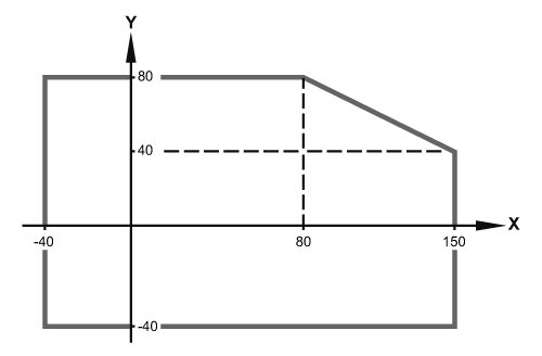 LW2120 - continuous level sensor - ifm