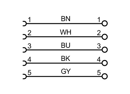 EVC814 - Wirable socket - ifm