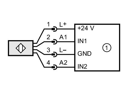 GM701S - Induktiver Sicherheitssensor - ifm