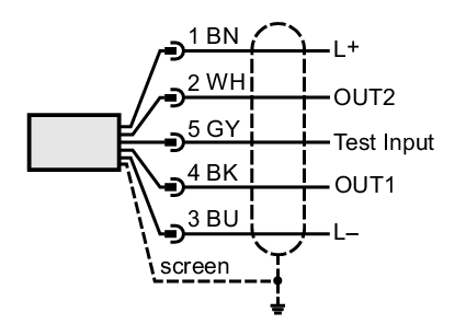 TW2000 - Sensor de temperatura por infrarrojos - ifm