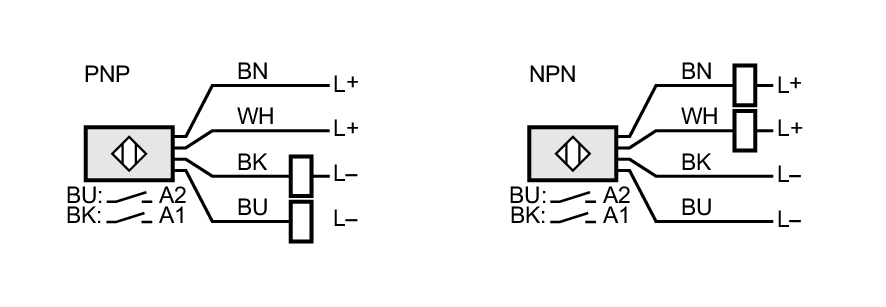 IN5290 - Inductive dual sensor for valve actuators - ifm