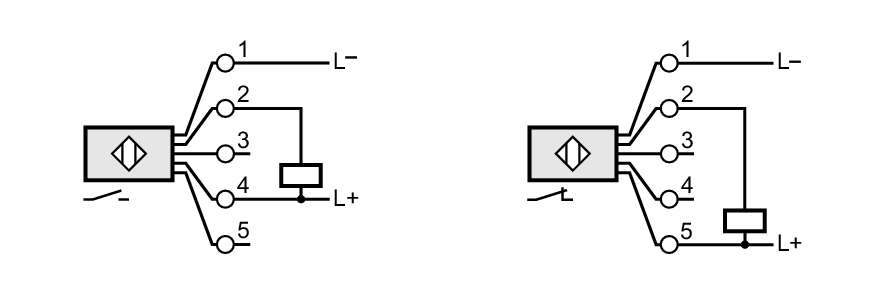 ID5023 - Inductive sensor - ifm