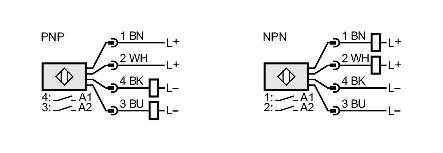 IN5224 - Inductive dual sensor for valve actuators - ifm