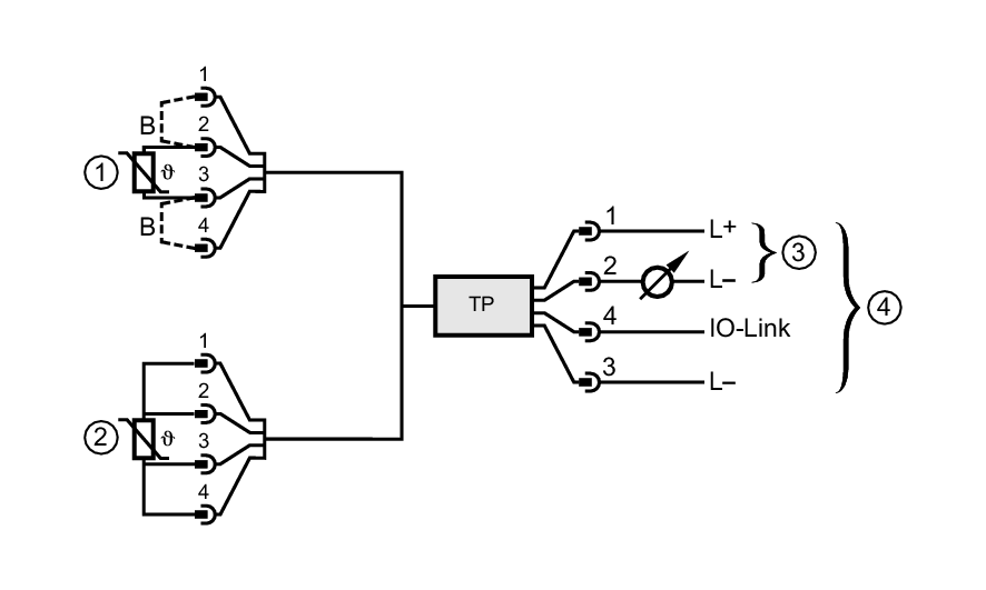 TP3233 - Evaluation unit for PT100/PT1000 temperature sensors - ifm