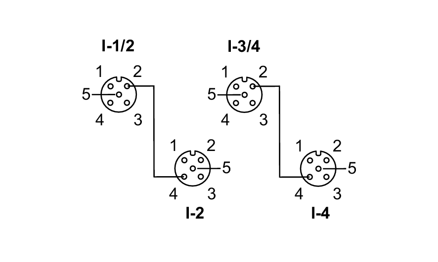 AC5253 - AS-Interface Airbox with quick mounting technology - ifm