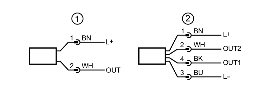 PM1707 - Flush pressure sensor - ifm