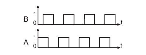 MX5050 - Speed sensor - ifm