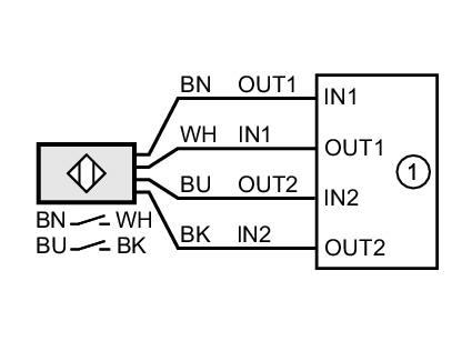 MN200S - Detector magnético codificado - ifm