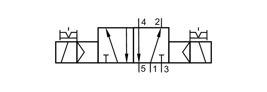AC5251 - AirBox AS-Interface avec technologie de montage rapide - ifm