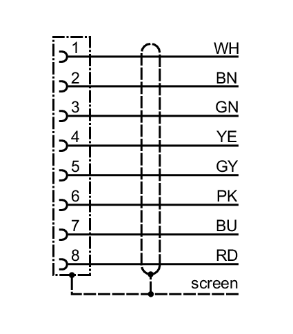 E80022 - Câble avec prise femelle - ifm