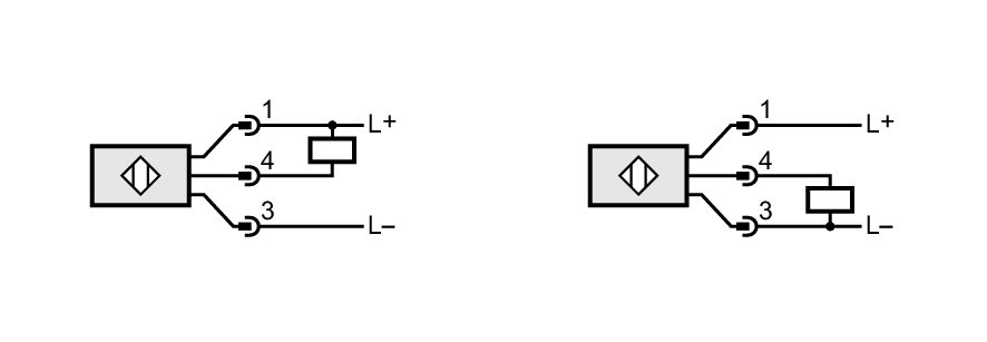 IF6123 - Inductive sensor with IO-Link - ifm