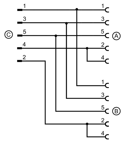 EBC114 - Y-splitter - ifm