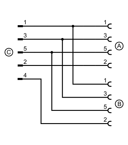 EBC117 - Y-splitter - ifm