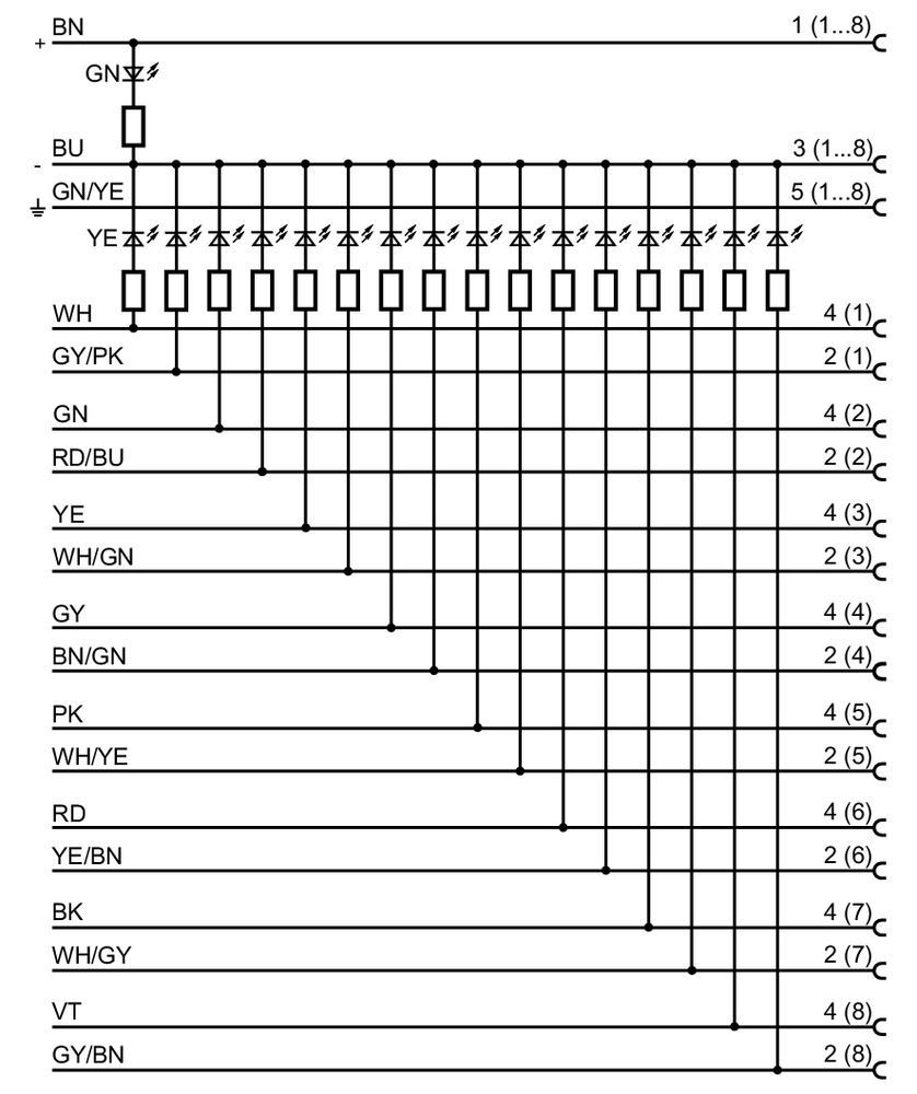 E11021 - Splitter box - ifm