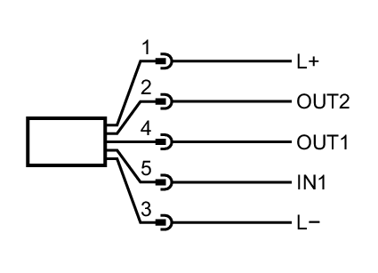 OGD250 - Photoelectric distance sensor - ifm