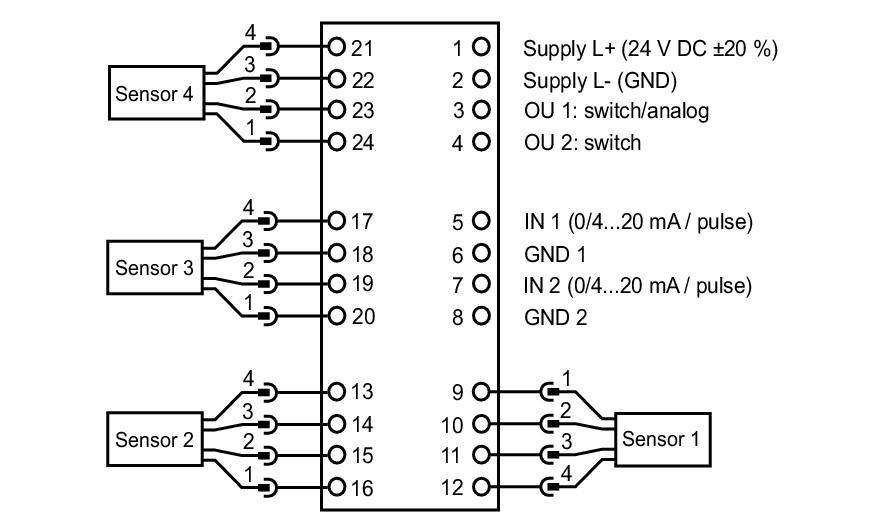 VSE153 - Electrónica de diagnóstico para detectores de vibraciones - ifm