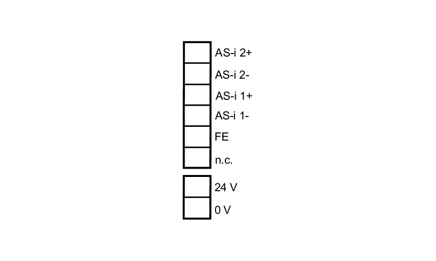 AC1412 - Pasarela PROFIBUS DP AS-Interface - ifm