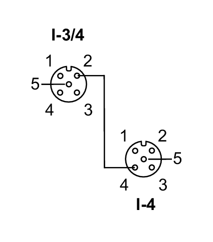 AC5224 - AS-Interface ClassicLine module with quick mounting technology ...