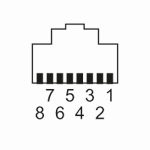 AL1920 - IO-Link master with EtherNet/IP interface - ifm