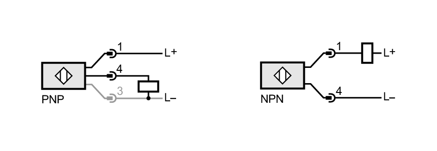 IGC201 - Induktiv givare - ifm