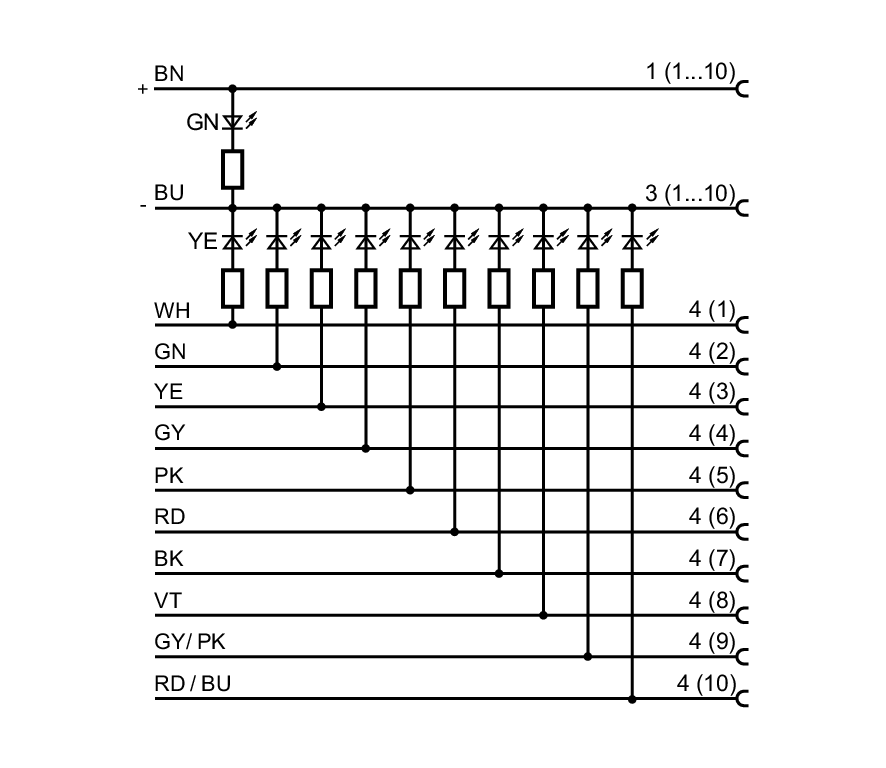 EBC137 - Splitter box - ifm