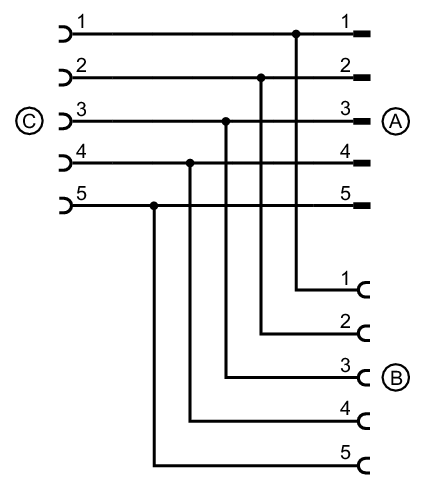 E12529 - Y-splitter - ifm