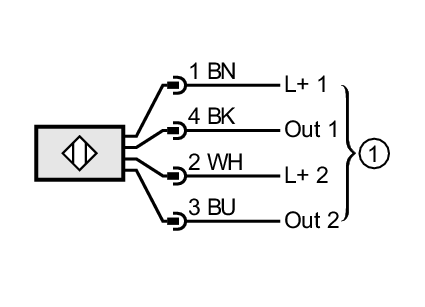 NN5008 - Inductive NAMUR dual sensor for valve actuators - ifm